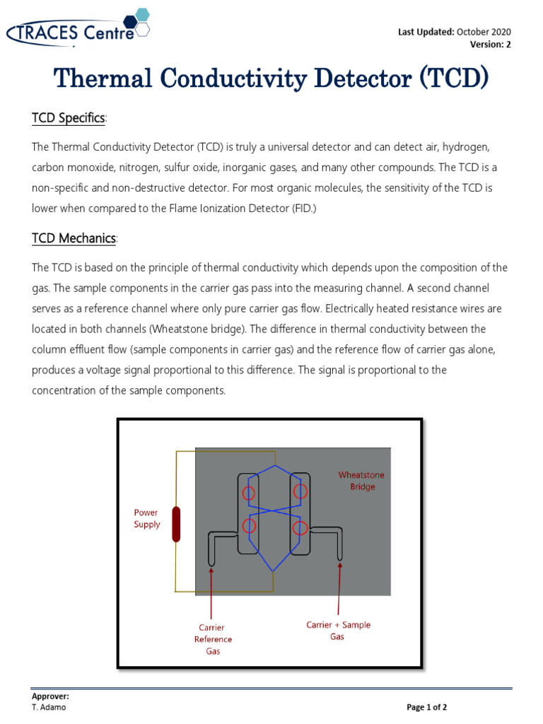 GC TCD | PDF | Gas Chromatography | Phases Of Matter