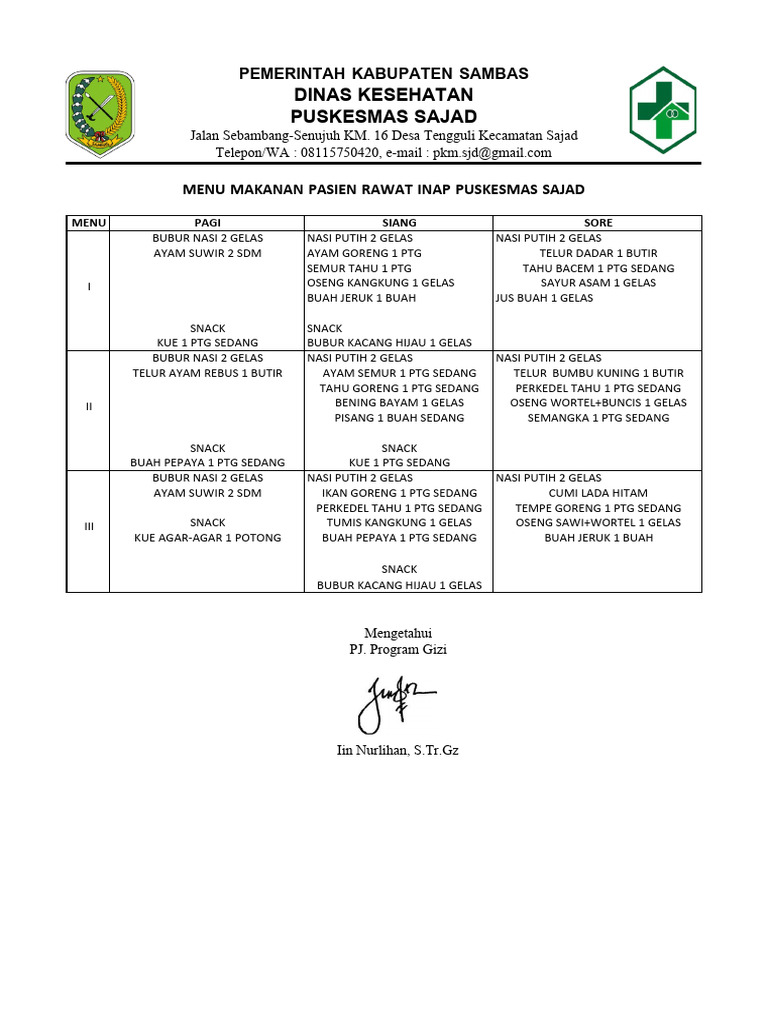 351c Bukti Menu Pasien Rawat Inap Sajad | PDF