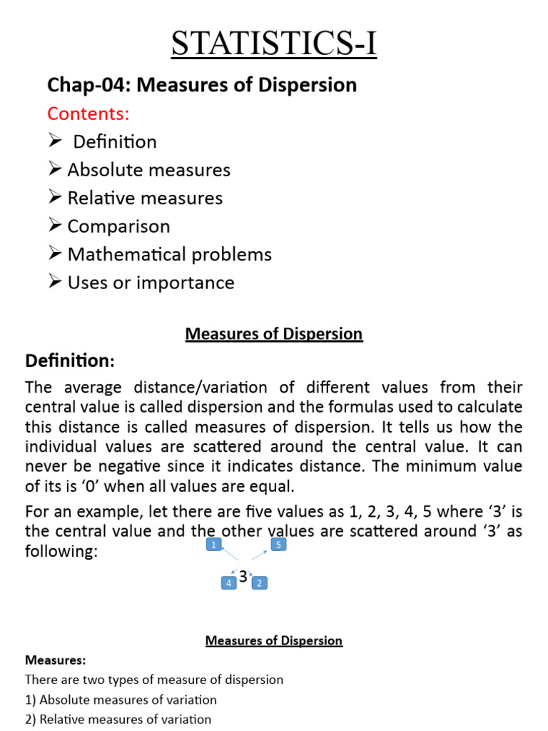 Measures of Dispersion | PDF | Coefficient Of Variation | Standard Deviation