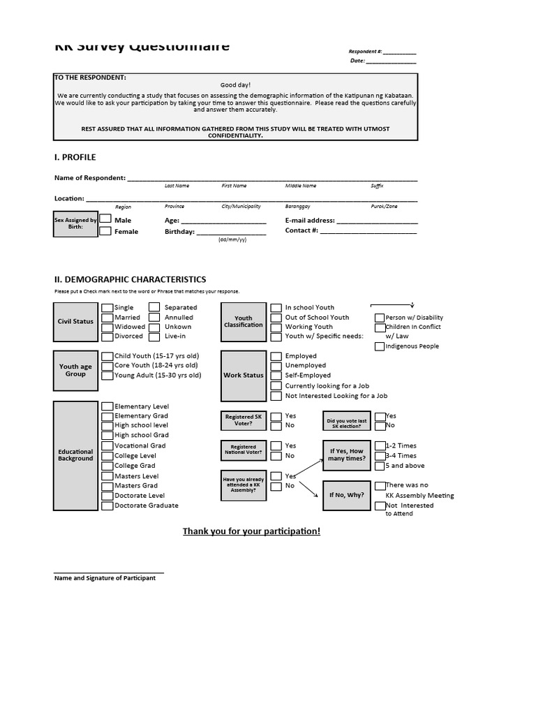 KK Profile Lokilokon | PDF | Youth
