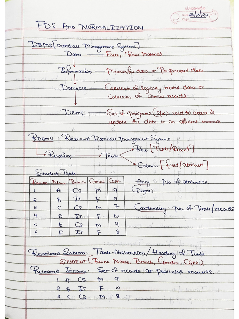 Database Management Systems | PDF Database Management Systems | PDF