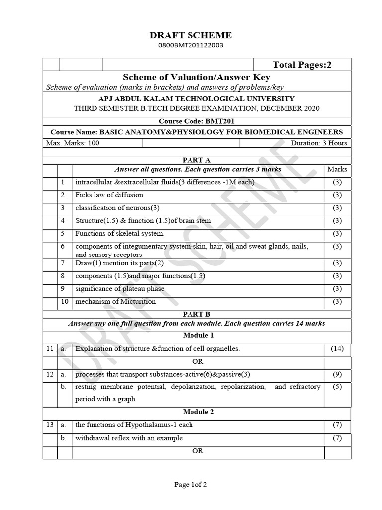 KTU Biomedical Engineering Answer Key 2020 | PDF | Heart | Exhalation