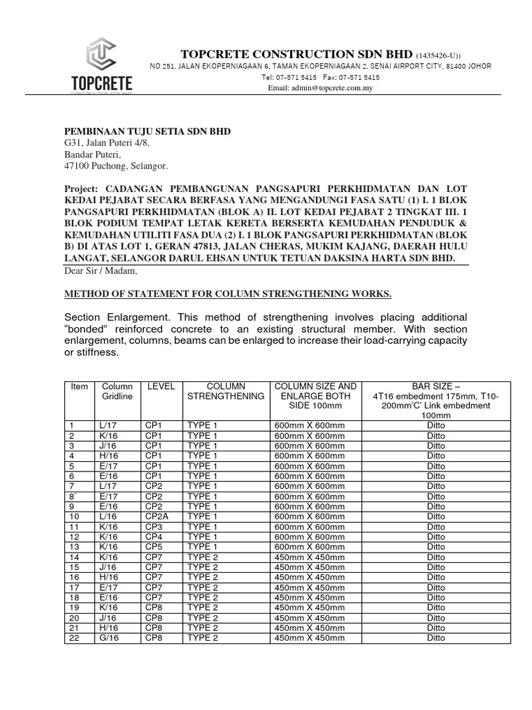 Mos - Column Strenthening | PDF | Concrete | Building Technology