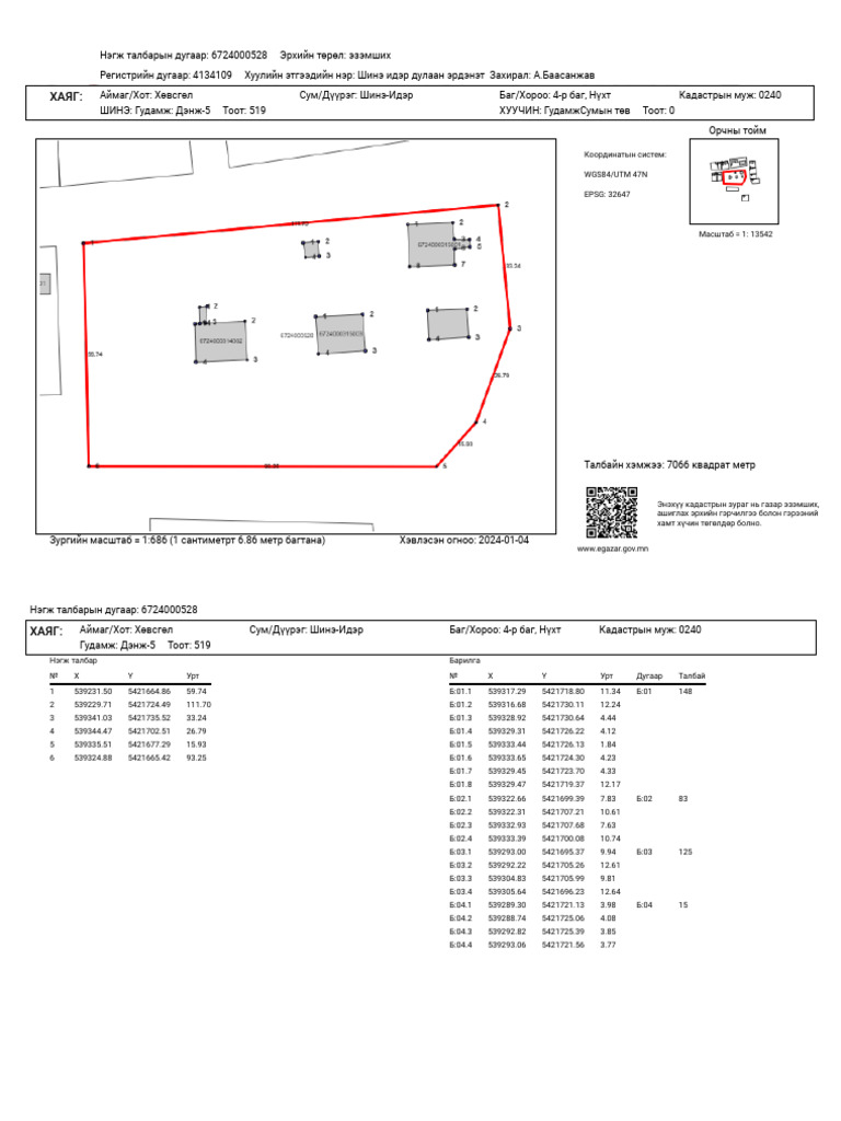 Координатын систем: WGS84/UTM 47N EPSG: 32647 | PDF