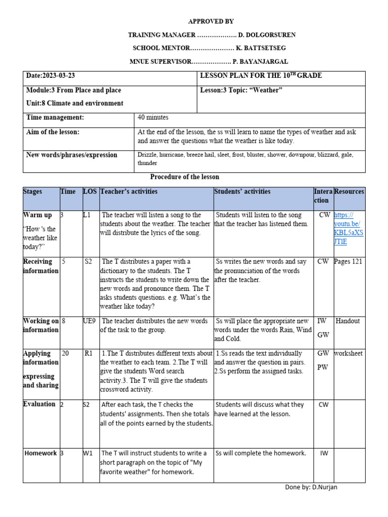 Lesson Plan 1 | PDF | Human Communication | Learning