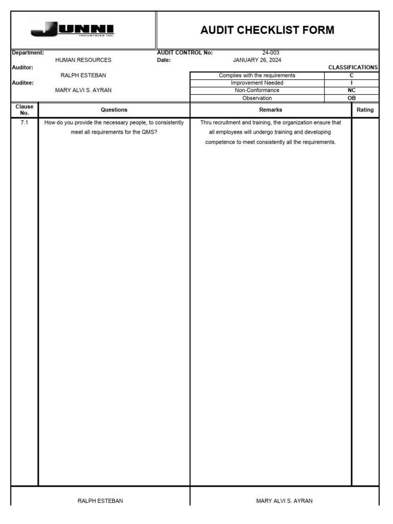 QSP-form-14 - Audit Cheklist | PDF