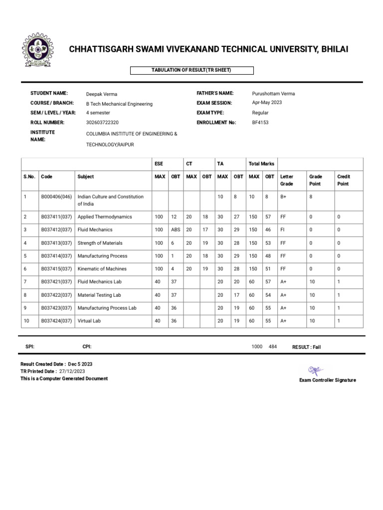 Semester Result Pdf Engineering Physical Sciences
