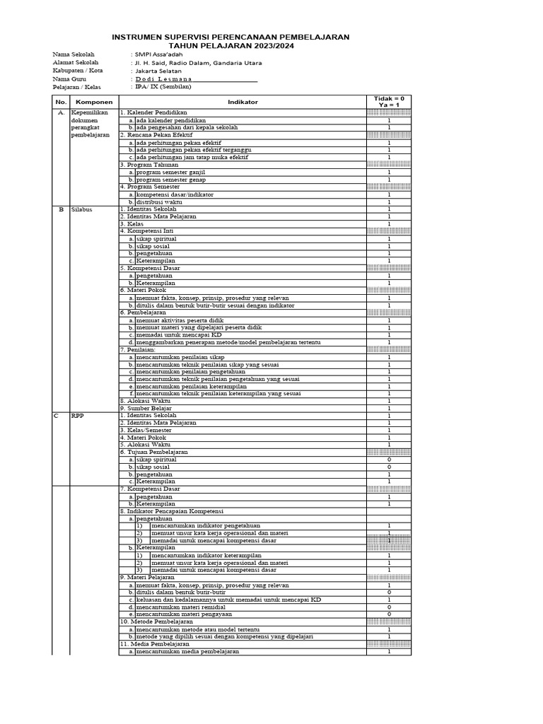 Analisis Hasil Supervisi Assa'Adah - Dodi Lesmana 2023 | PDF