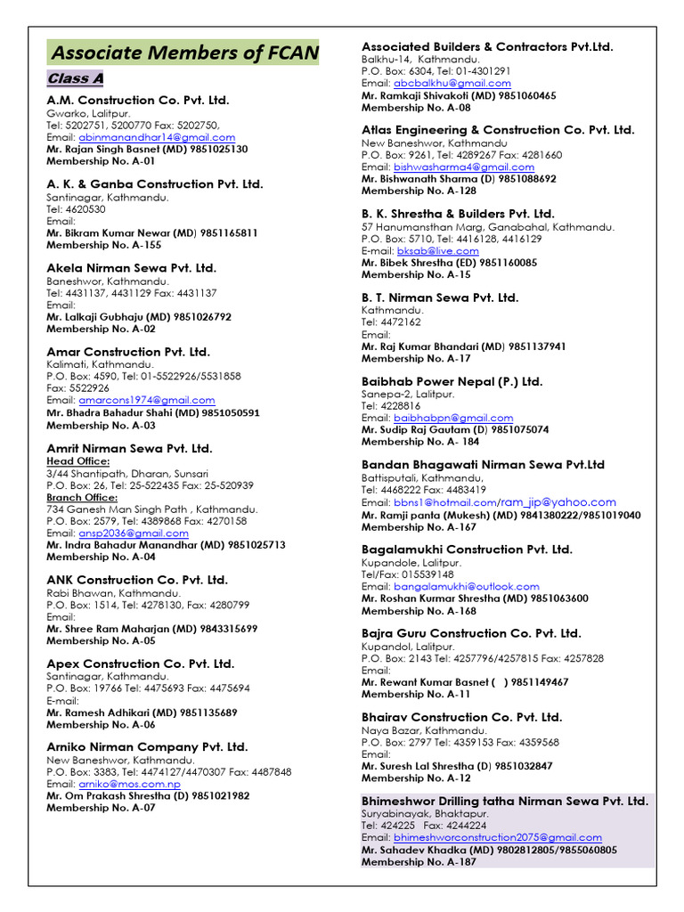 FCAN Associate Members Converted 1 | PDF