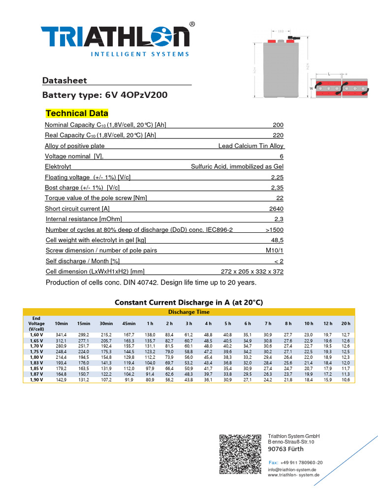 6V 4 OPzV 200 Datasheet | PDF