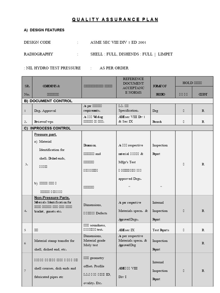 Qap Reactor | PDF | Business Process | Applied And Interdisciplinary Physics