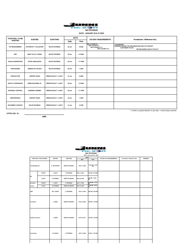 QSP-form-29 - IQA Program | PDF | Audit | Iso 9000