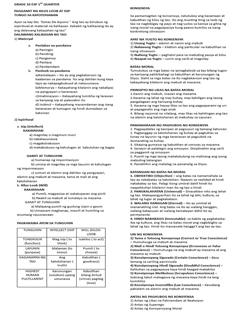 Grade 10 Esp 1ST Quarter Reviewer | PDF