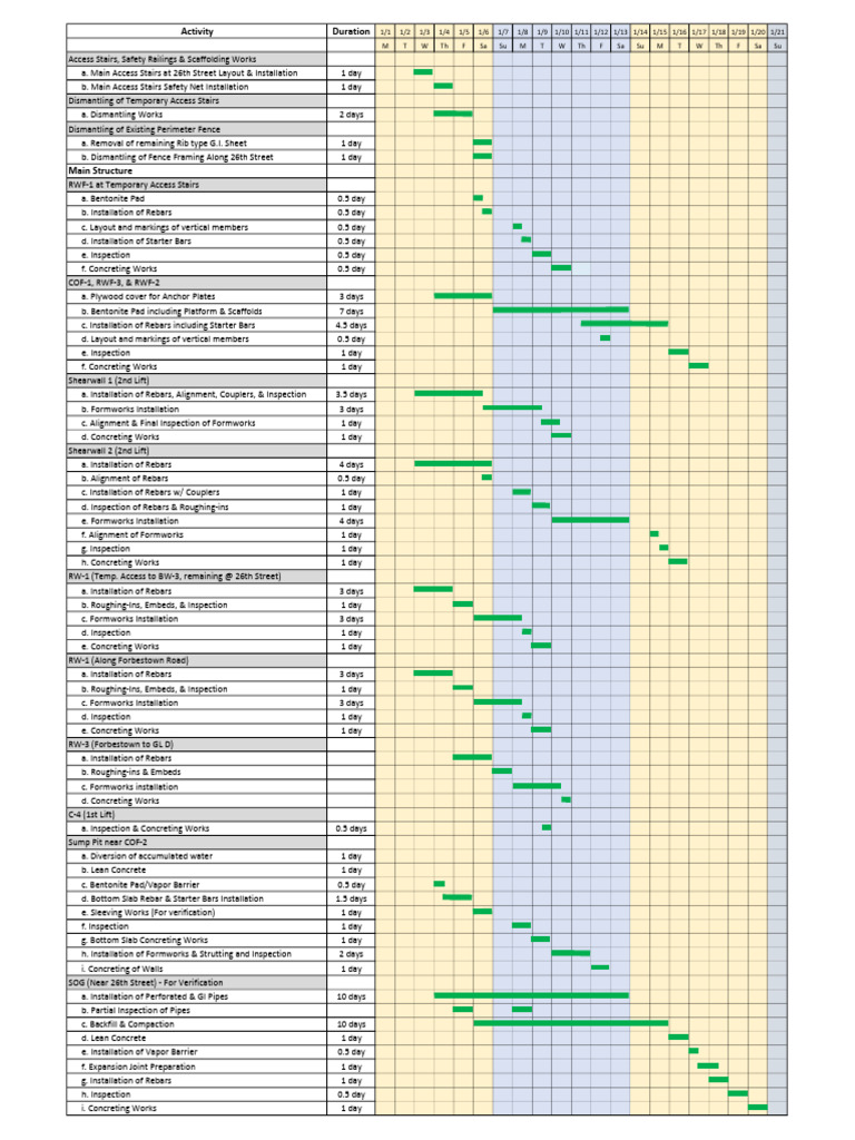 Week 15 Look-Ahead Schedule | PDF | Scaffolding | Building Engineering