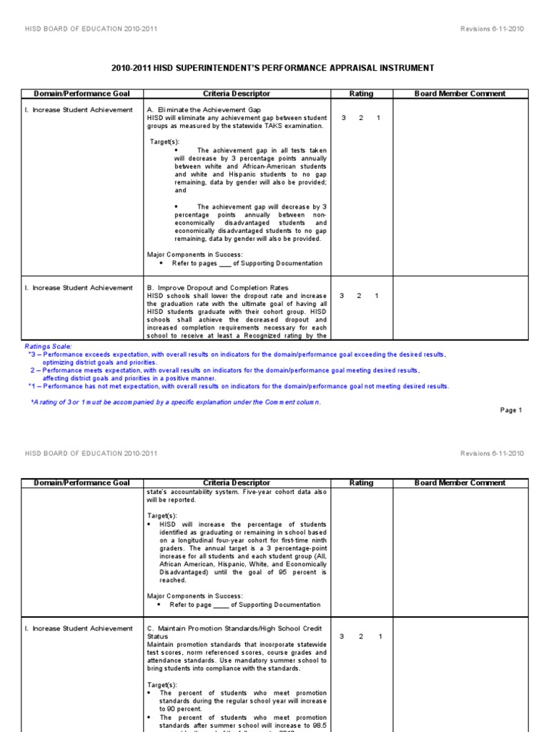 HISD Superintendent Evaluation Form | PDF | Advanced Placement ...