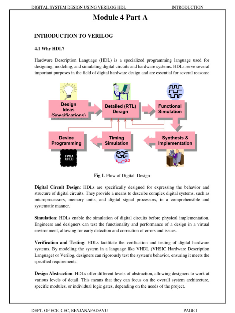 Module 4A HDL Intro 04-12-23 | PDF | Hardware Description Language | Field Programmable Gate Array