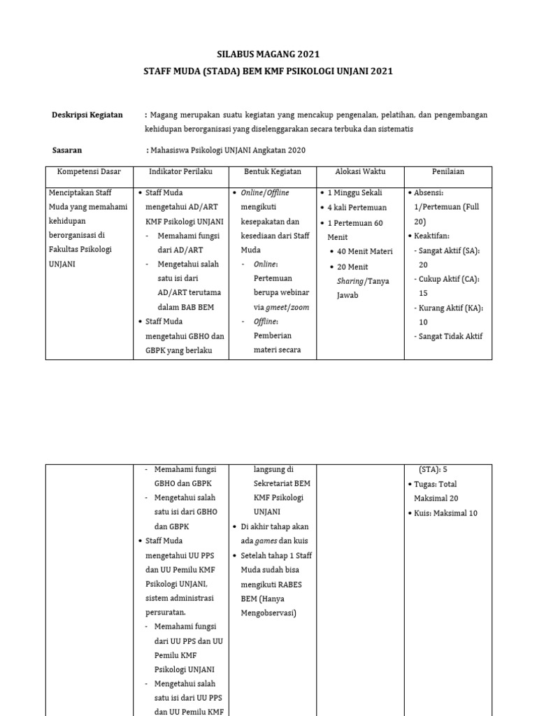Silabus Magang 2021 | PDF