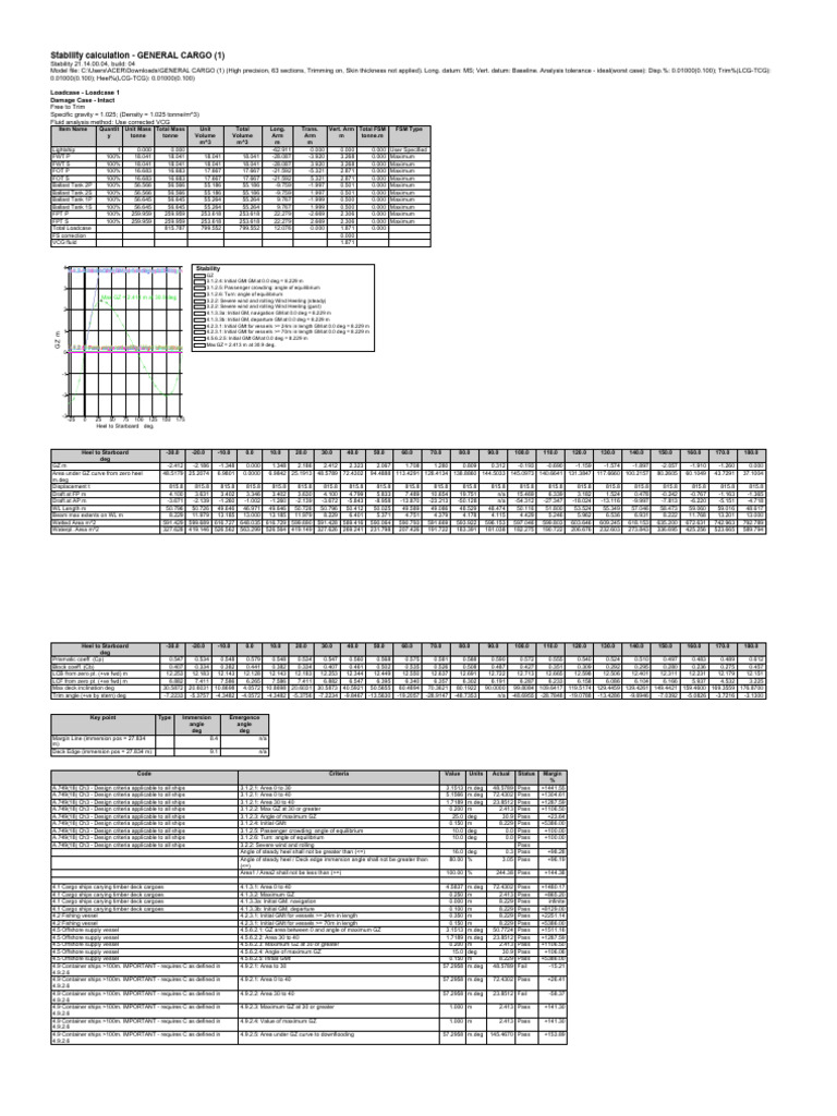 Stability Calculation Loadcase 1-4 | PDF