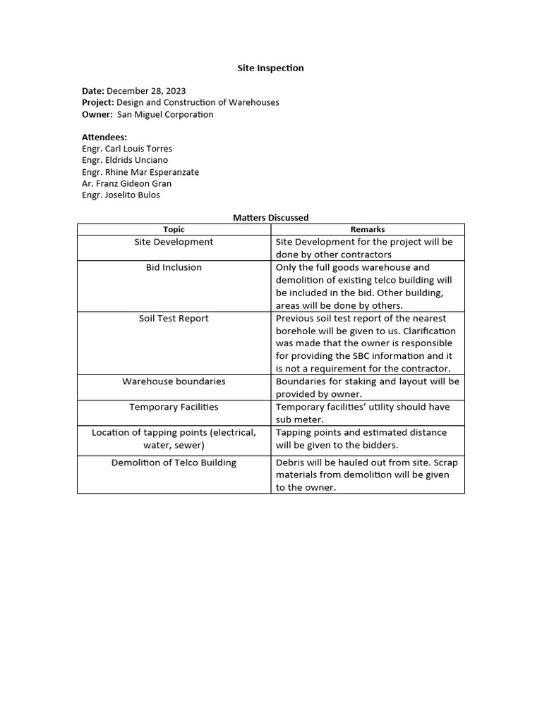 Site Inspection Minutes | PDF