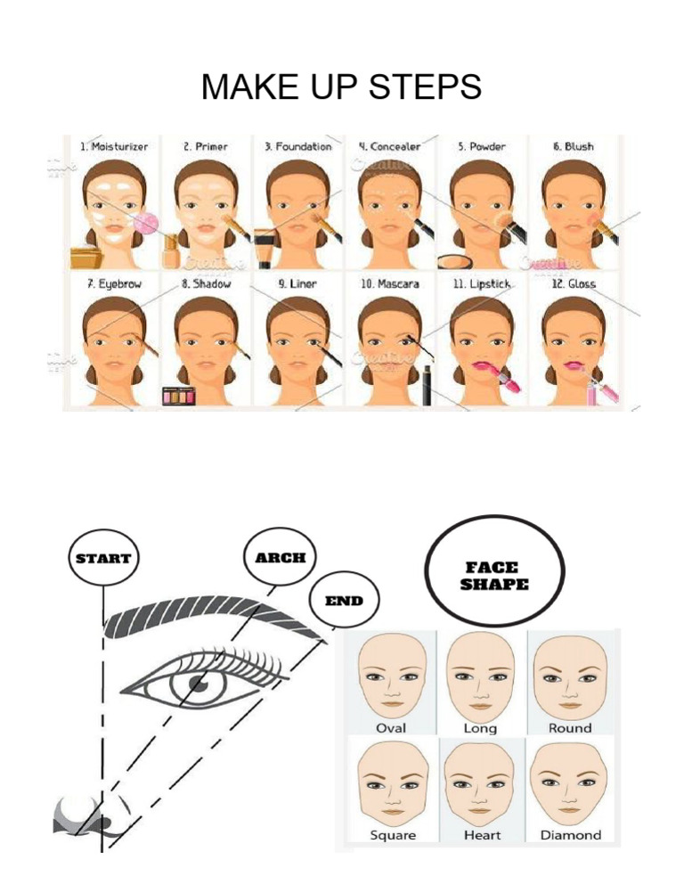 Make Up Steps | PDF