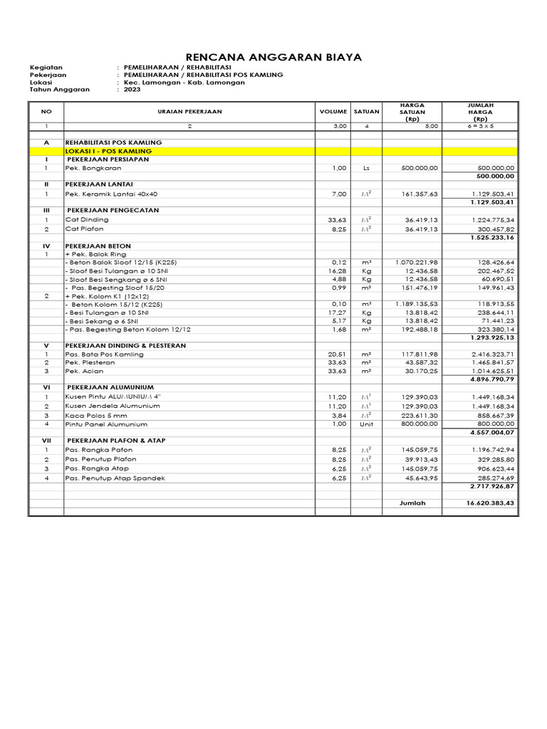 Contoh Rab Pos Kamling | PDF