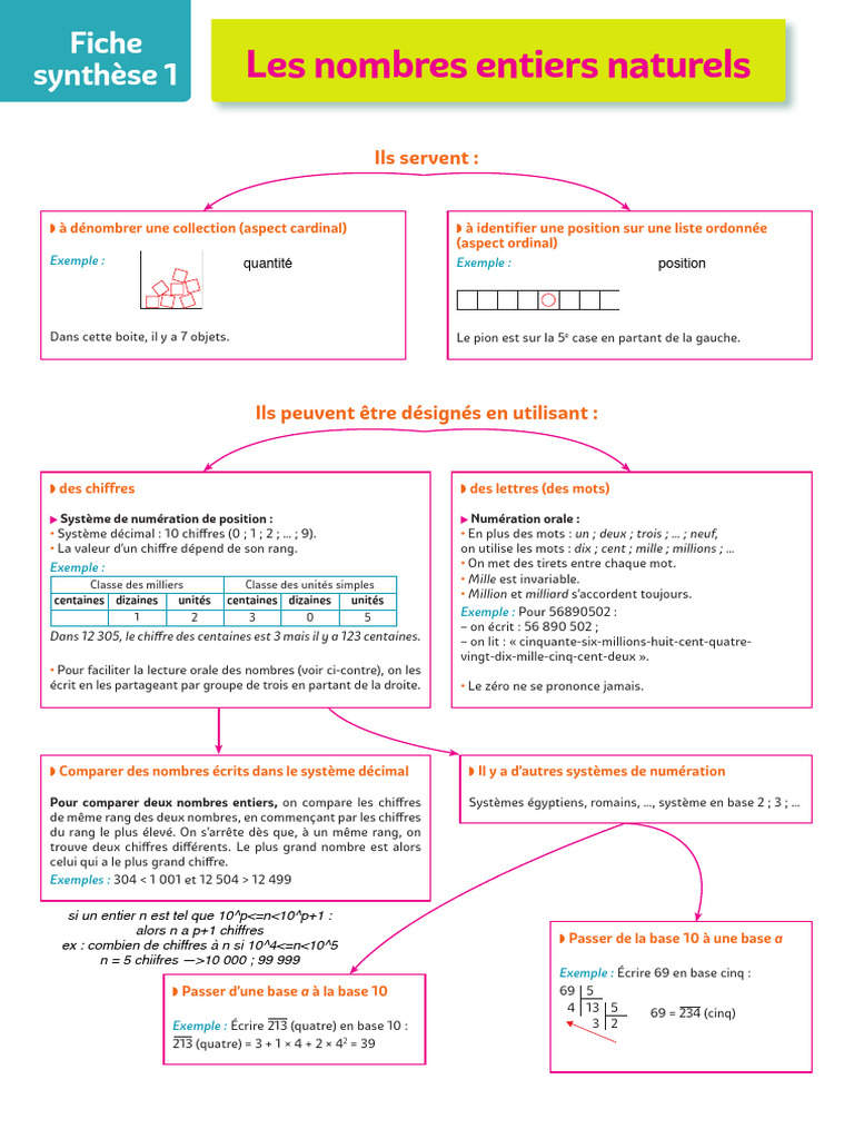 nombres entiers naturels et numération | PDF