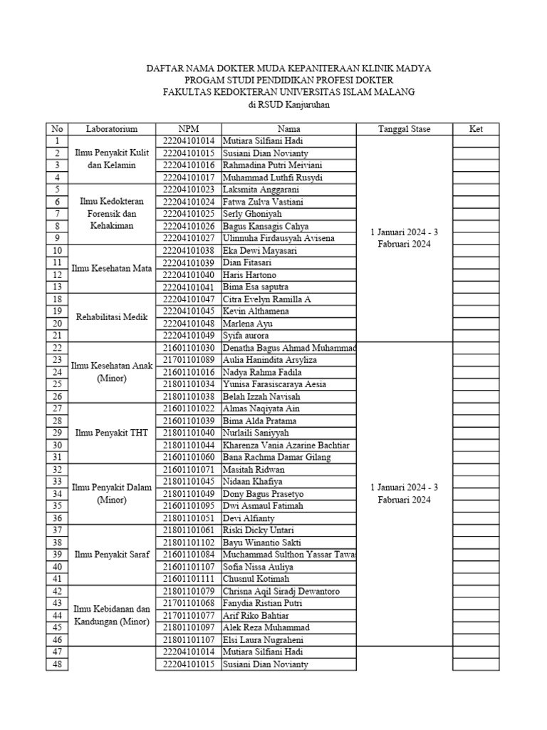 RSUD Kanjuruhan Malang | PDF