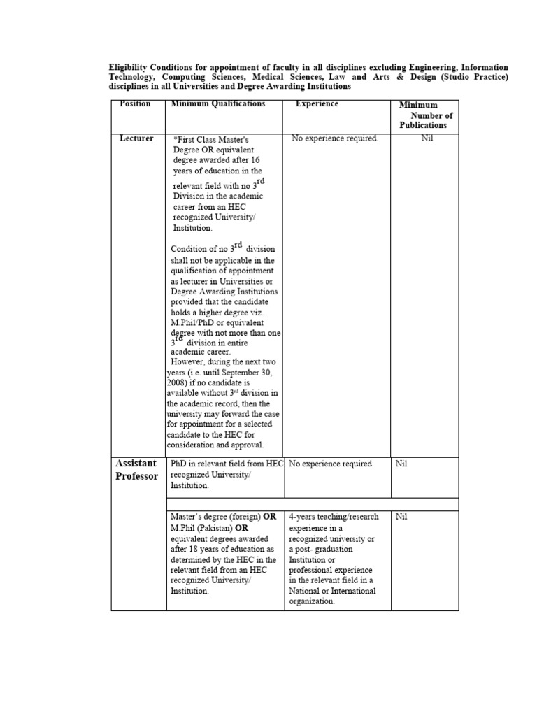 Faculty Appointment Eligibility Criteria | PDF | Academic Degree ...