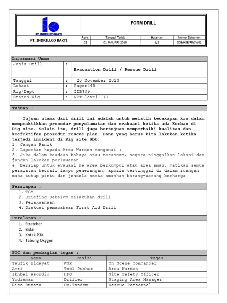 Medivac and H2S Drill 2023-01-28 | PDF