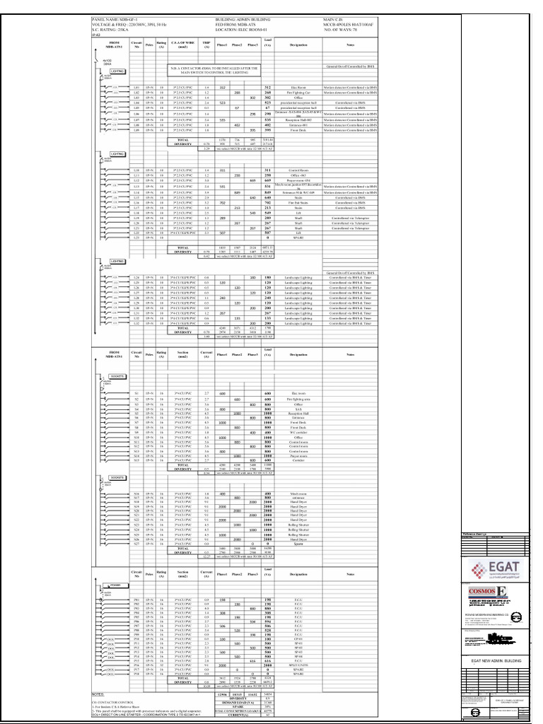 E2250-100-Calc-Ele-Nor P.S-101 | PDF