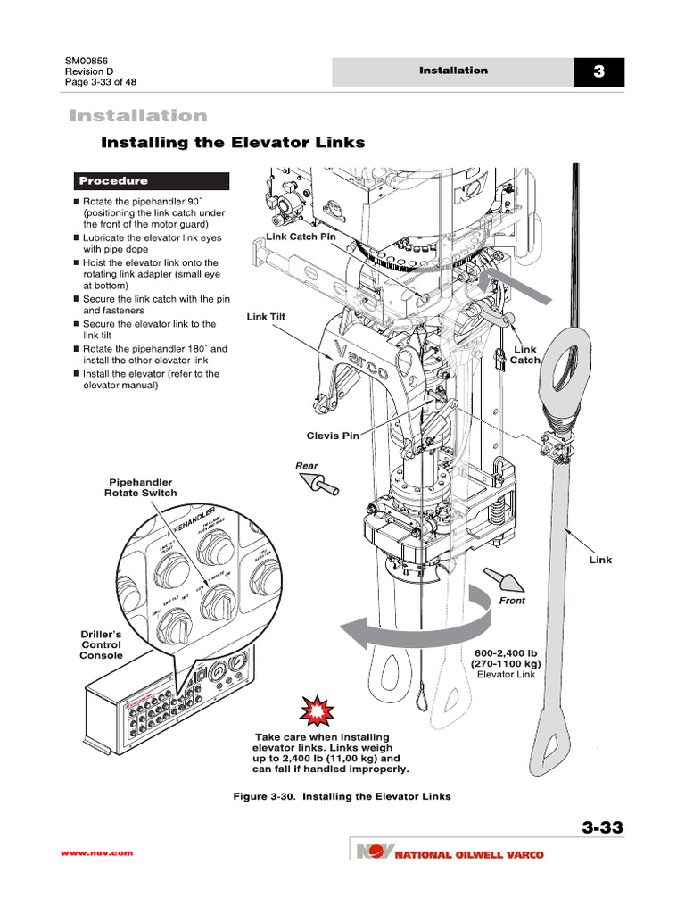 Installing Elevator | PDF