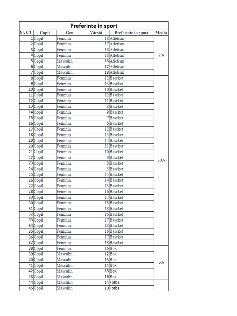 Tabel Xcell 1 Mate | PDF