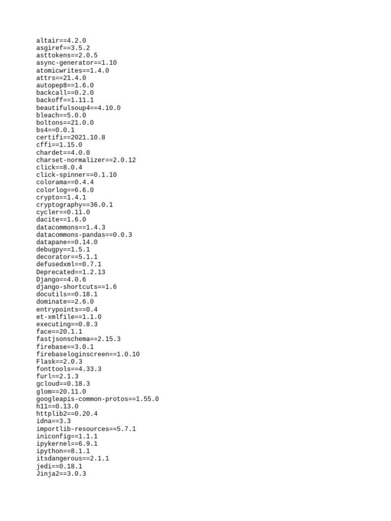 Python Package Dependencies List | PDF