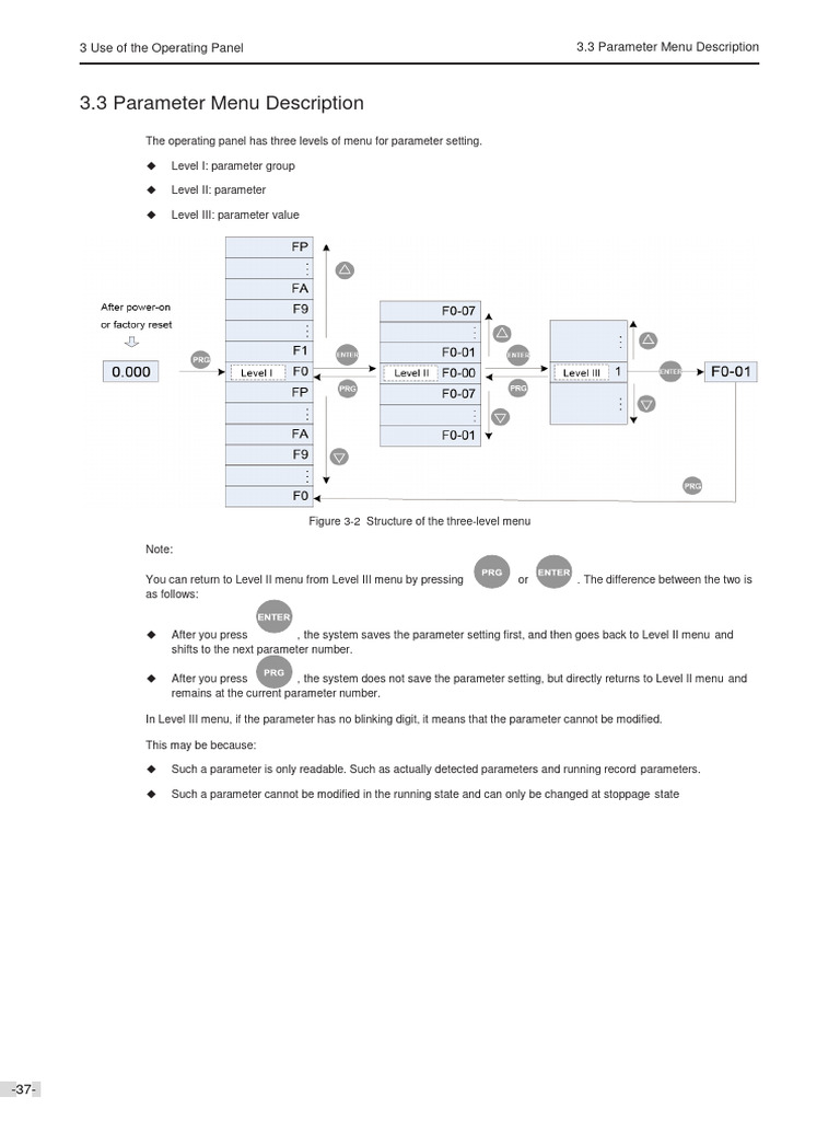 New Ad340 All Parameters | PDF | Electric Motor | Power Supply