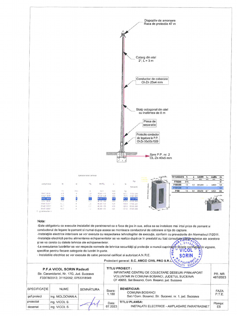 Plansa E5+liste Instalatii Modificate | PDF
