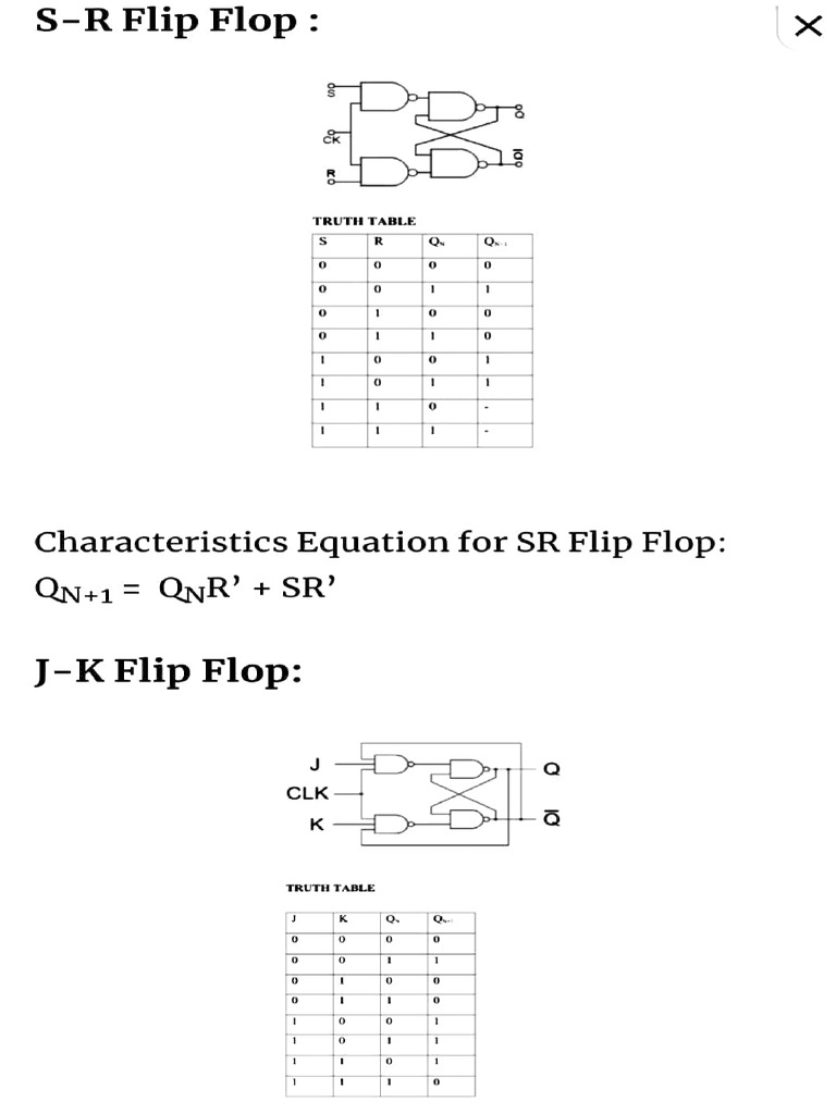 flipflop types | PDF