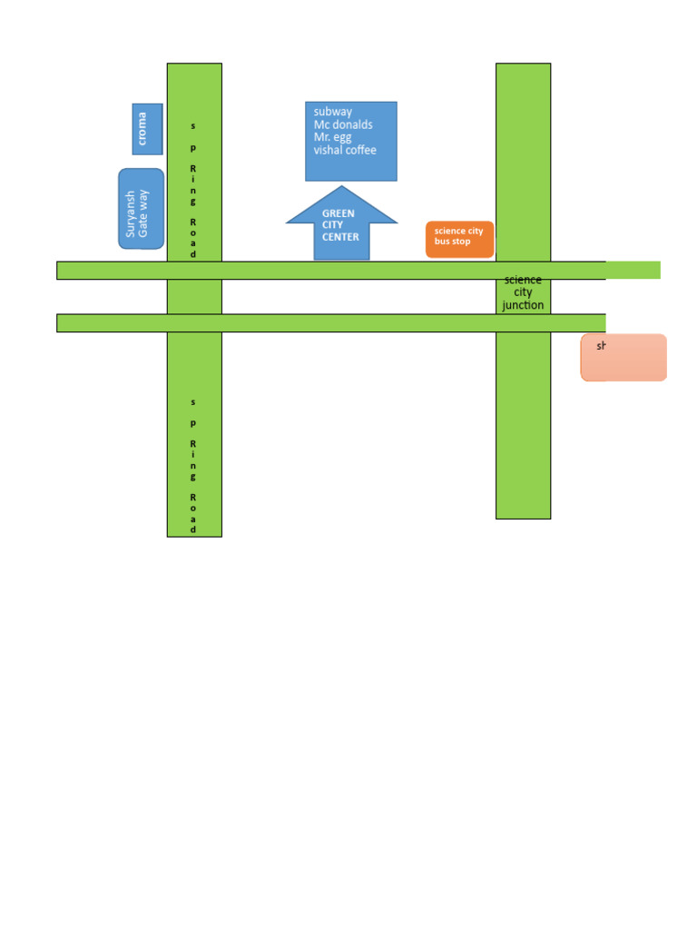 Science City Road Map | PDF