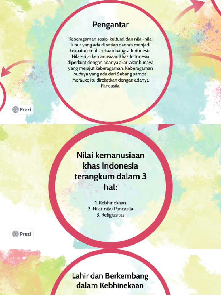 T3-7. Koneksi Antar Materi - Manusia Indonesia Dari Perspektif Yang Beragam | PDF