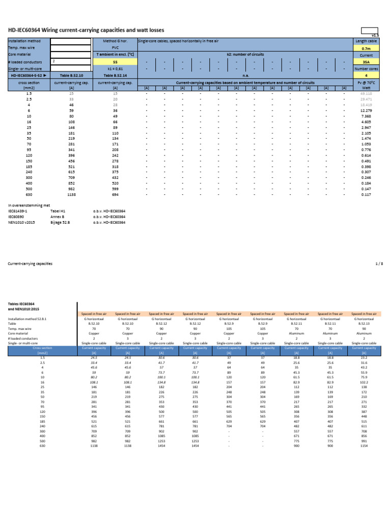 Wiring Calculation Current Carrying Capacities IEC60364 IEC61439 v1.5 | PDF