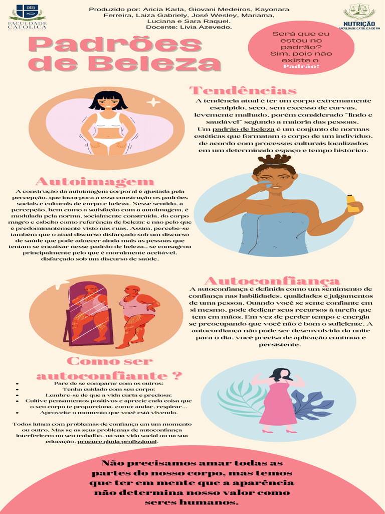 Cartilha Padrões de Beleza. | PDF | Beleza | Tempo