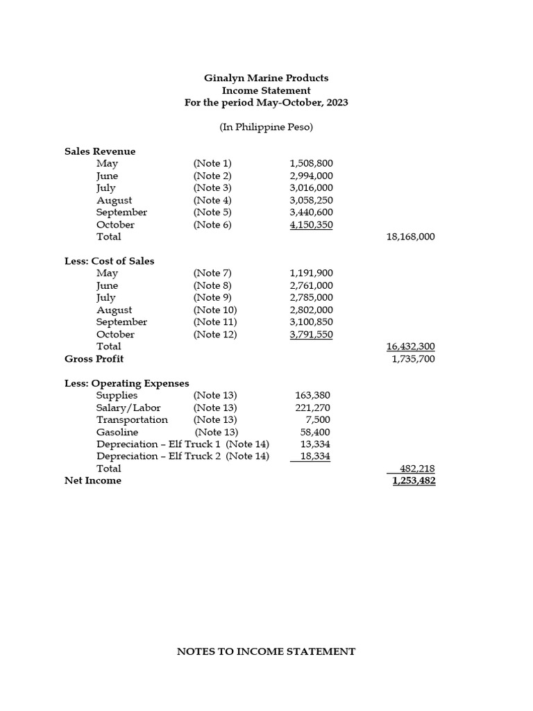 Bookkeeping Client | PDF