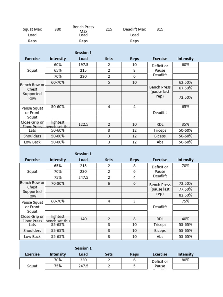 Best 12 Weeks of Powerlifting All F'kin Year 2 | PDF