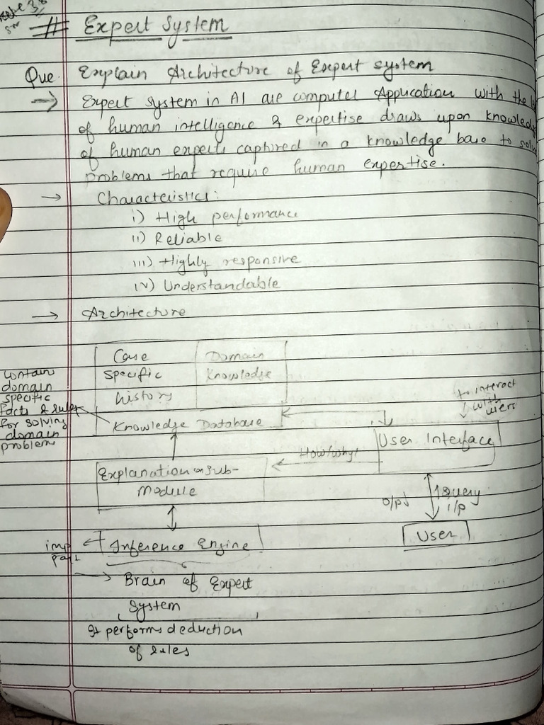 Expert Systems Handwritten Notes | PDF | Technology & Engineering