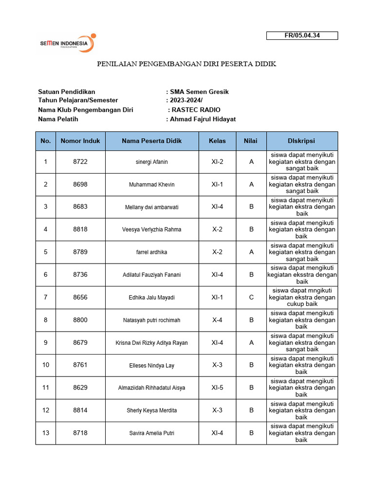 Rastec Radio.1 | PDF