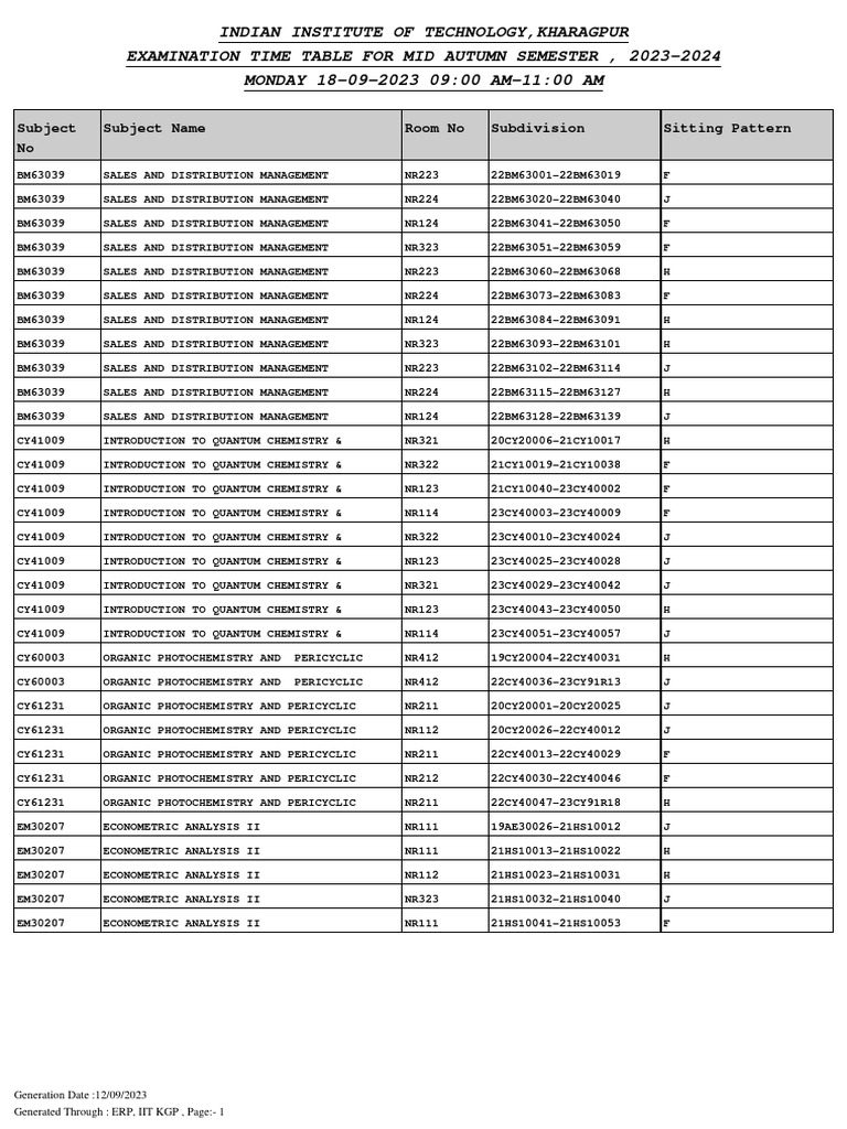 Exam Time Table Report Subject Wise | PDF
