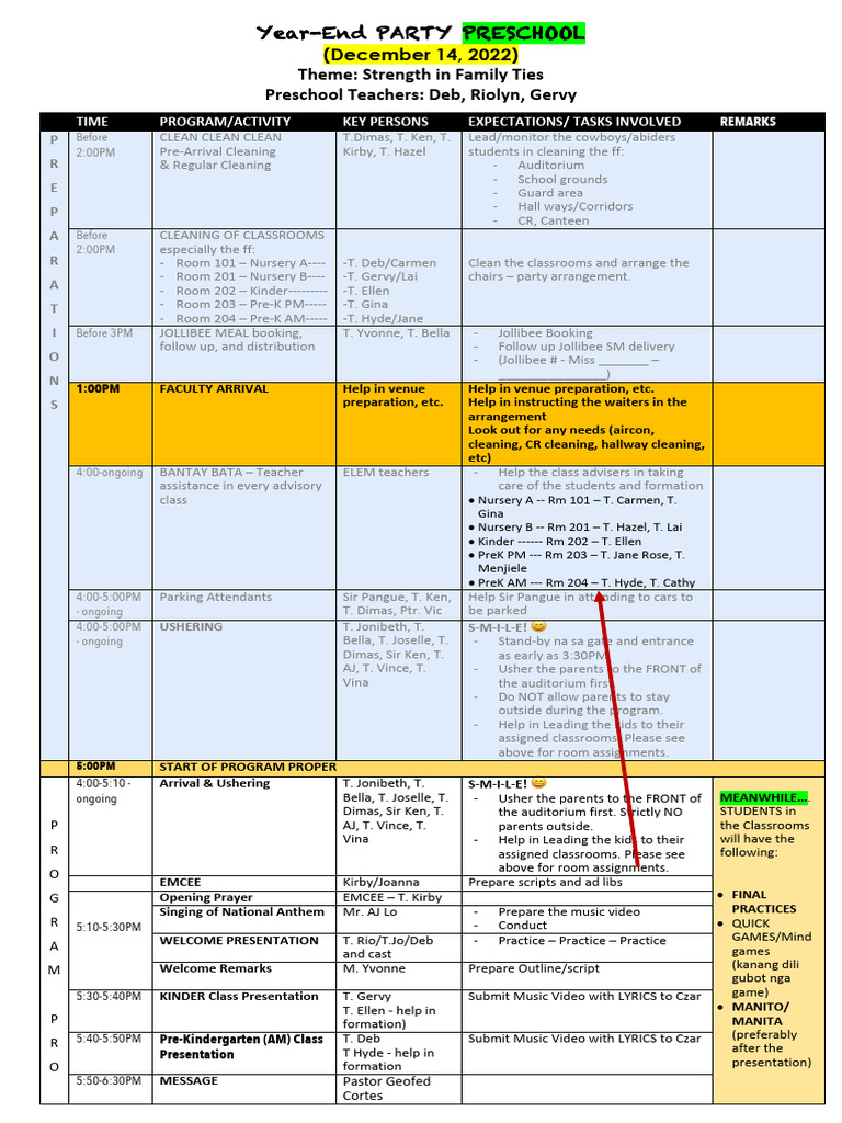 Dec. 14 PRESCHOOL Detailed Program | PDF | Educational Stages | Food ...