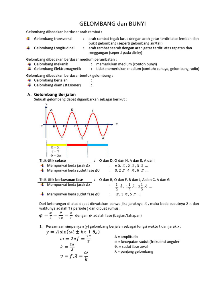 12 Gelombang Dan Bunyi | PDF