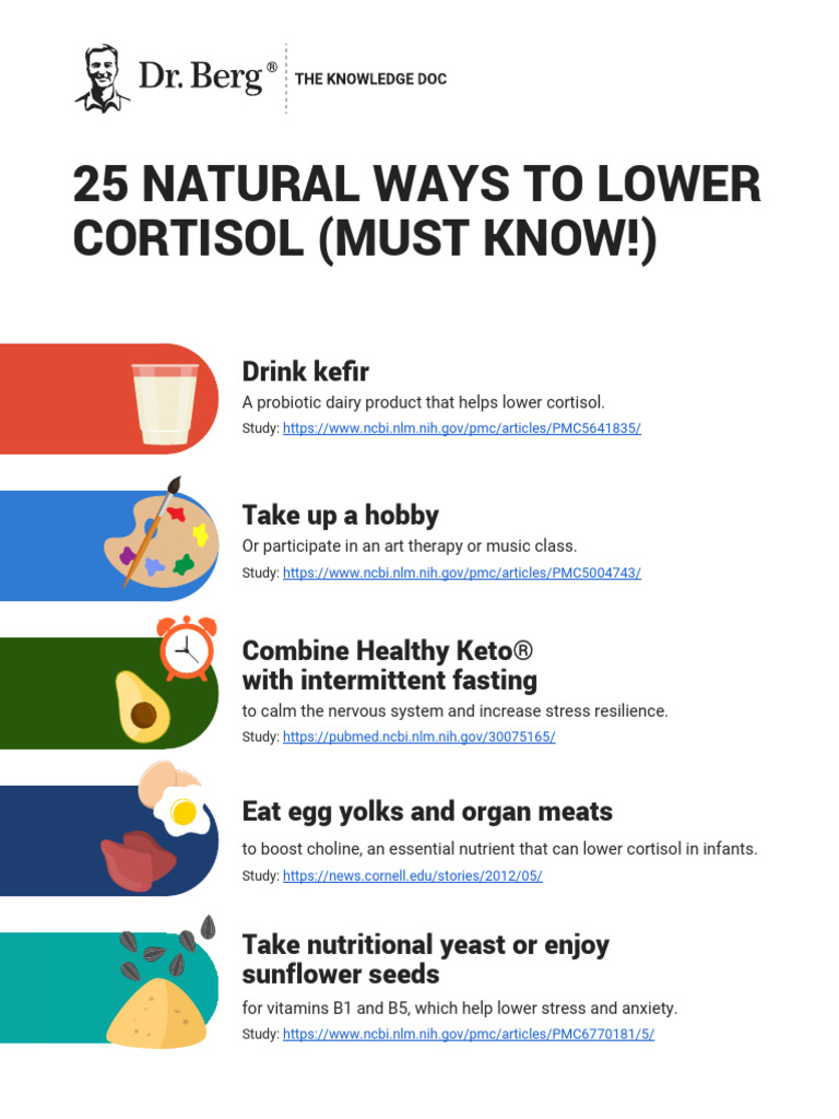 DR Berg 25 Natural Ways To Lower Cortisol 11 12 23 | PDF | Cortisol ...