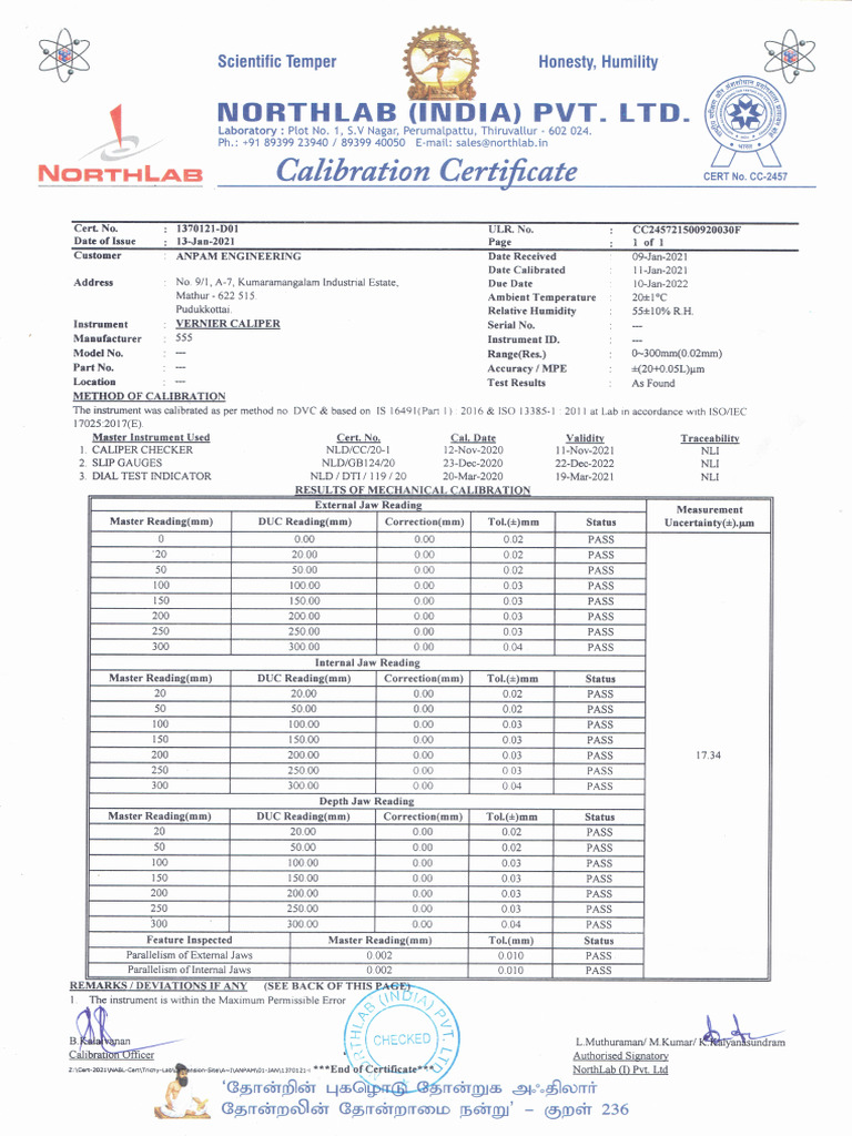 Vernier C Certificate 2021 | PDF