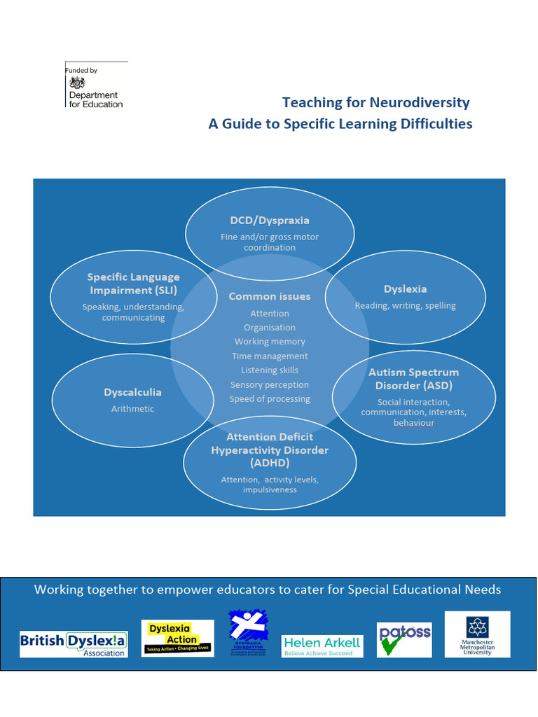 Teaching For Neurodiversity A Guide To Specific Learning Difficulties | PDF